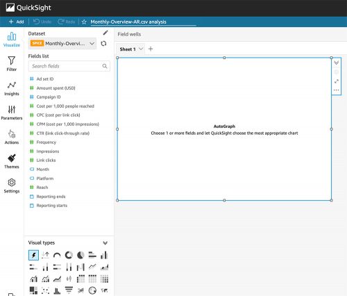 Do You Need a Business Intelligence Tool? – eCOMMERCE